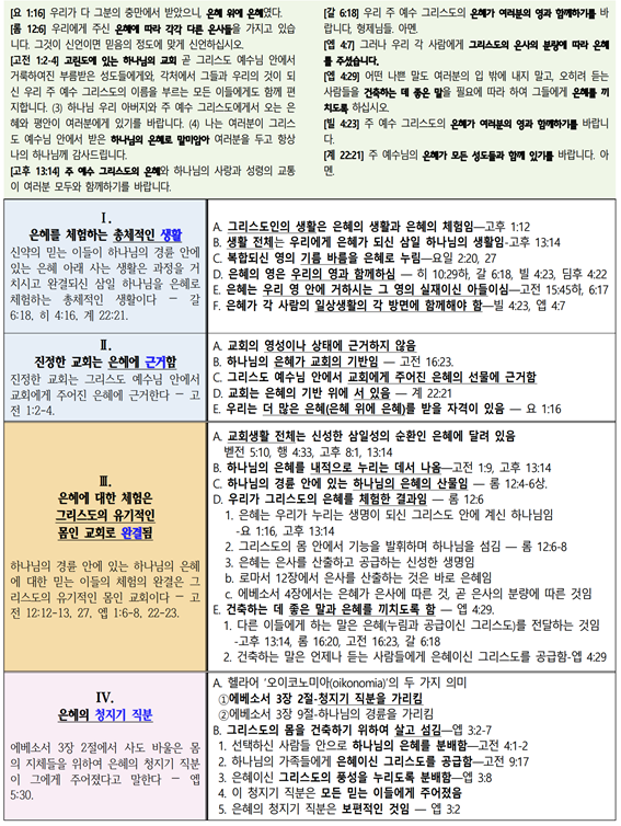 성경진리사역원(BTMK) | [2022 국제 중국어 특별 집회] - M3 하나님의 경륜 안에 있는 하나님의 은혜에 대한 믿는 이들의 체험은 그리스도의 유기적인 몸인 교회로 완결됨